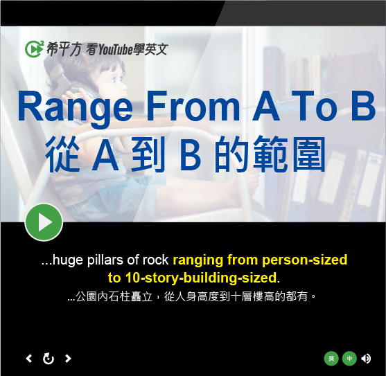 Range From A To B的意思